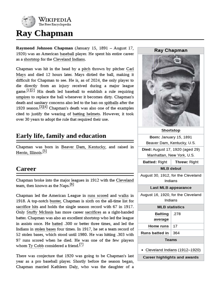 Ray Chapman | PDF