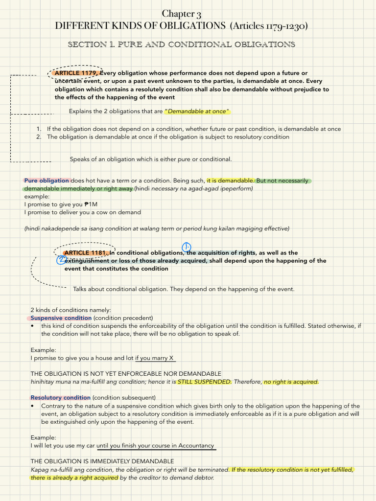 Oblicon Chapter 3 - ART.1179-1186 | PDF