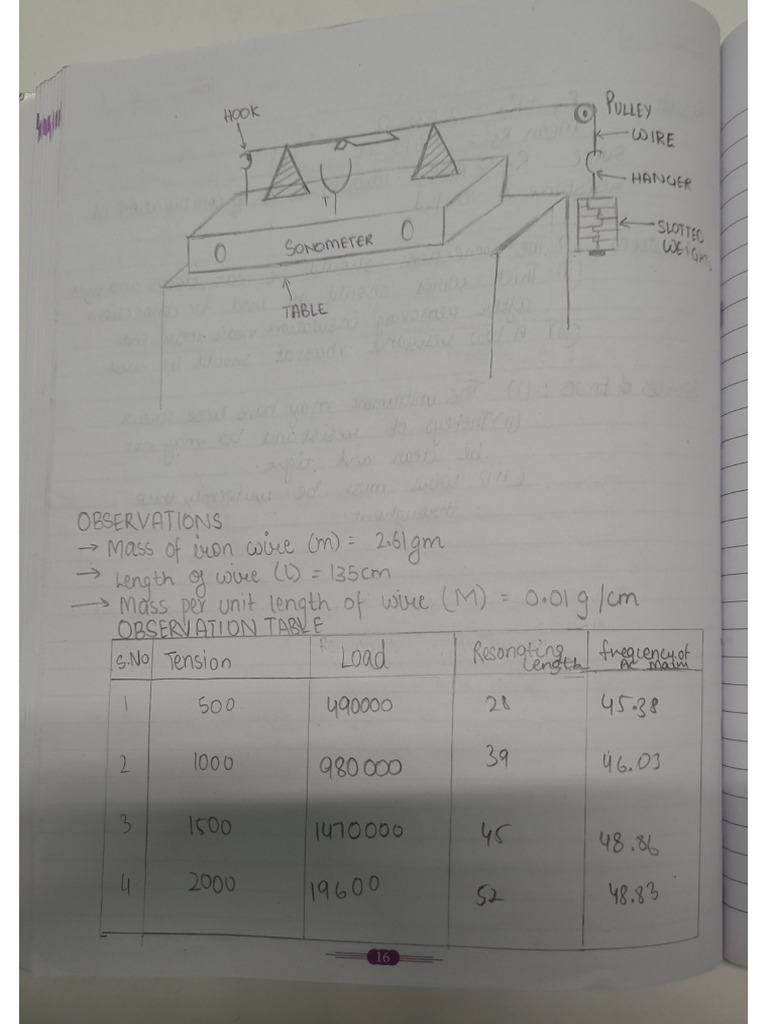 Experiment 4 - To FJND Frequency of AC ..... Mains Using Sonometer | PDF