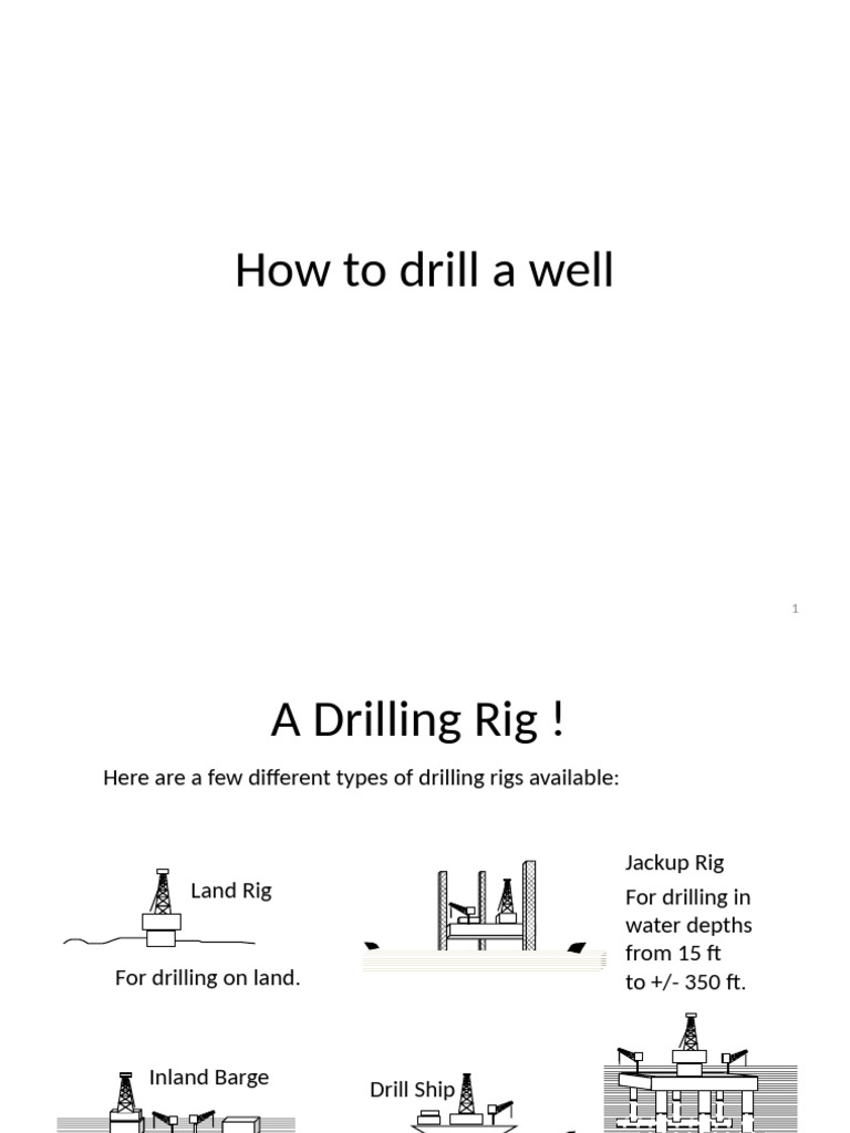 How To Drill | PDF