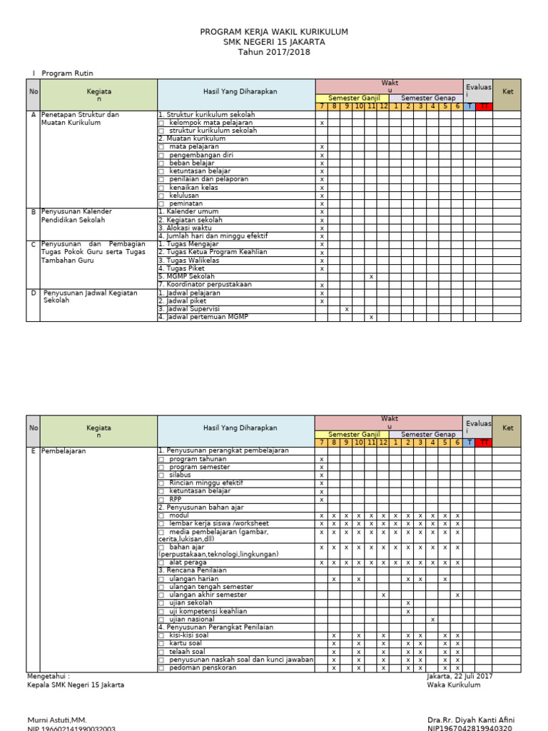 Wakakur Proker | PDF