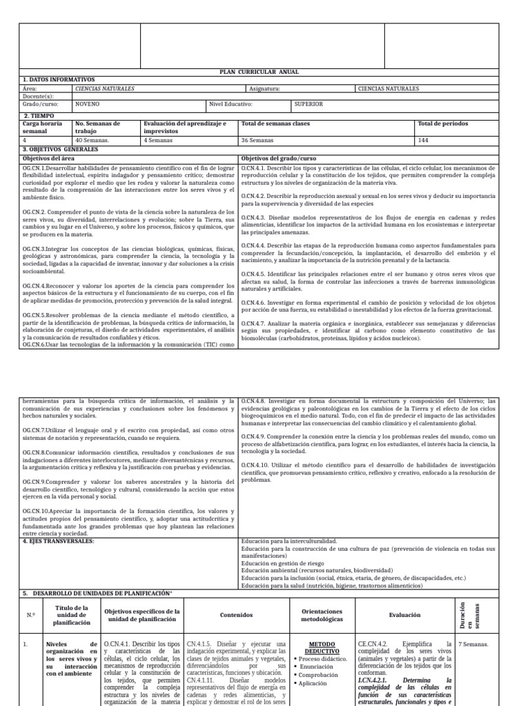 Planif Curricul Anual - 9 | PDF