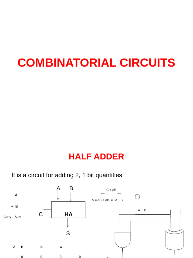 Combinatorial Circuits | PDF