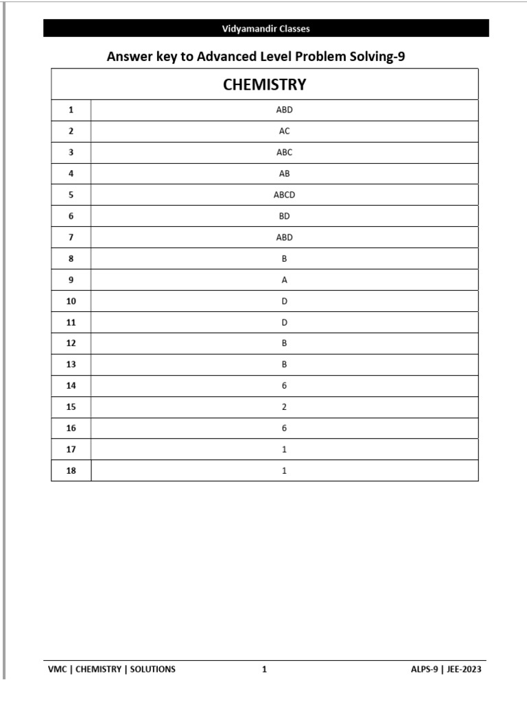 Chemistry-Advanced Level Problem Solving-9 Solutions | PDF | Applied And Interdisciplinary ...
