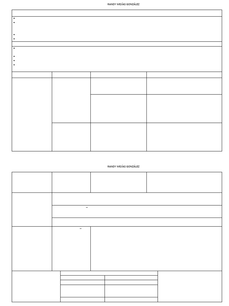 Cuadro Resumen de Plexos | PDF
