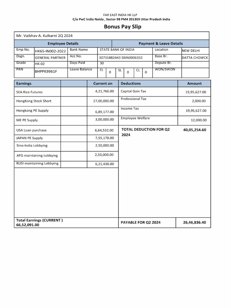 Bonus Slip VKQ2 | PDF