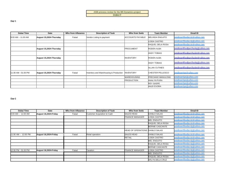 SCHEDULES | PDF