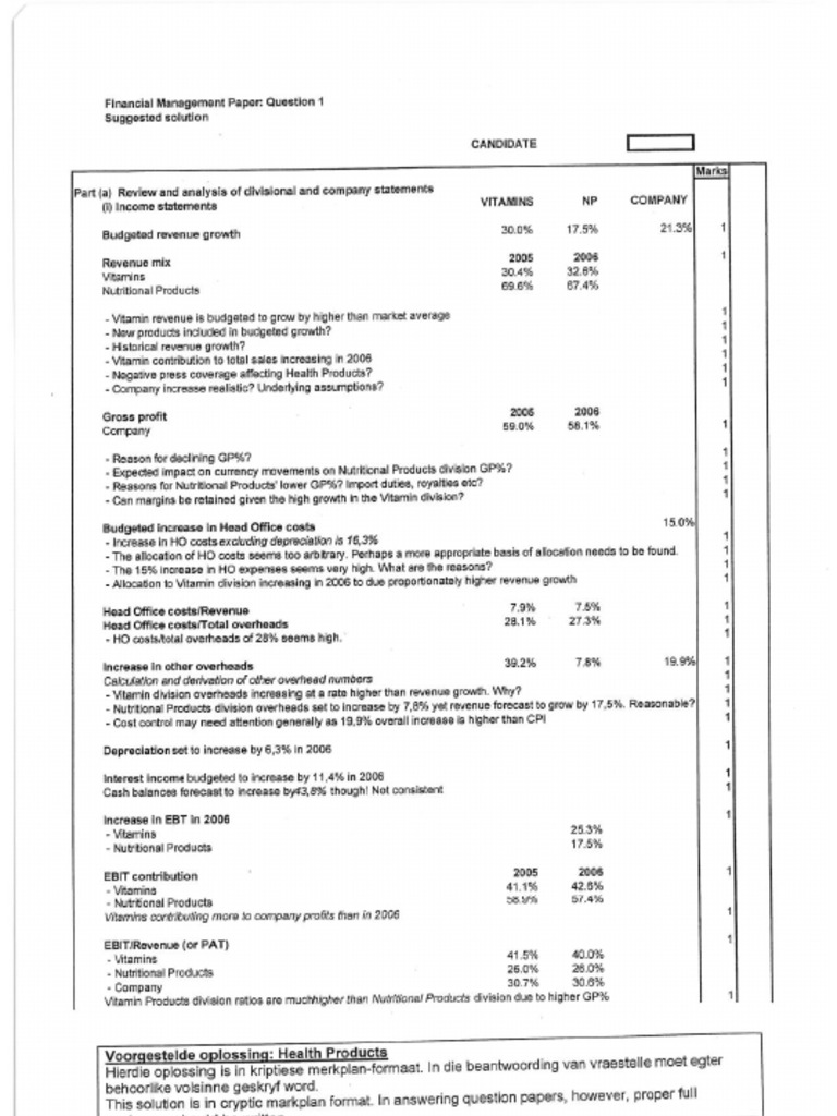 Health Prod Solution MDC | PDF