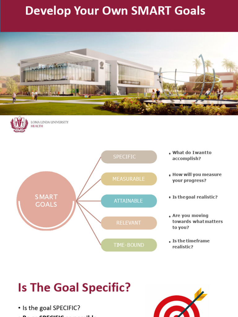 Setting Smart Goals | PDF