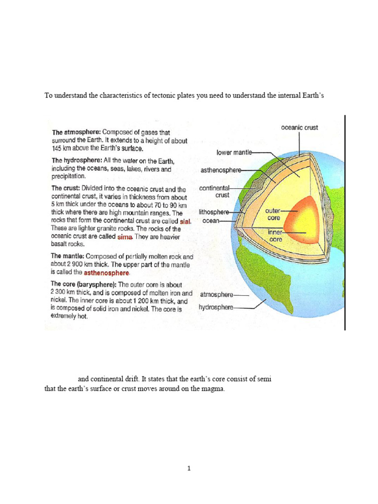 AS Geography Notes | PDF