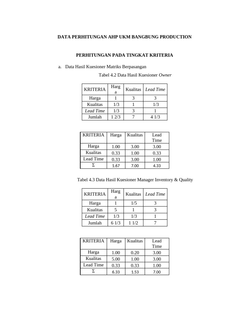 DATA PERHITUNGAN AHP Lengkap | PDF