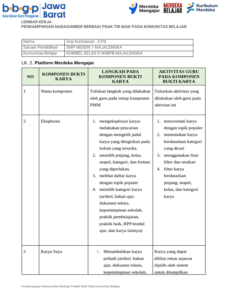 LK.2 Platform - Merdeka - Belajar - Arip - Kurniawan | PDF