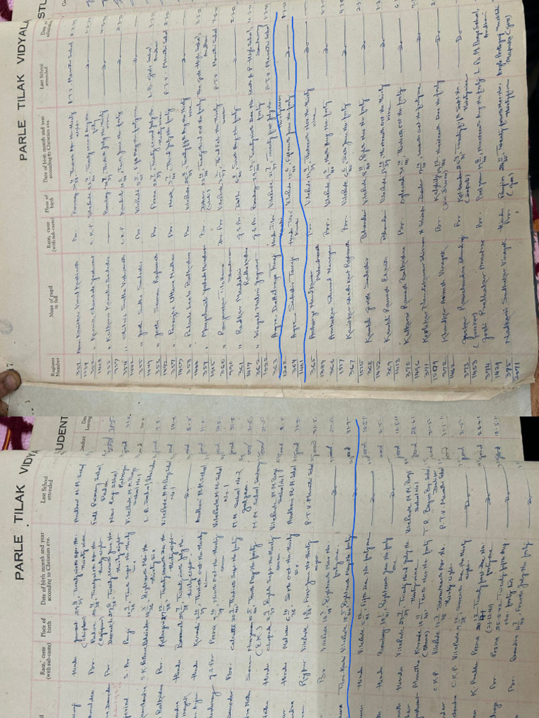 Parle Tilak Marathi 10 | PDF