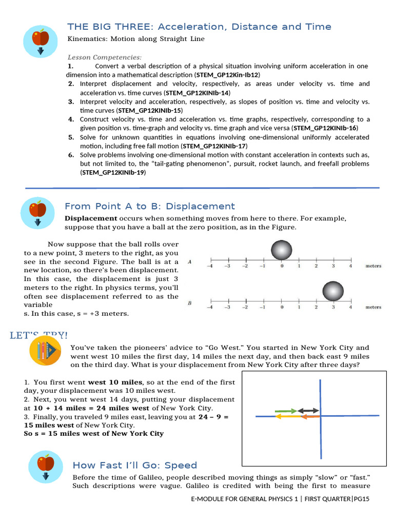 2d Kinematics Pdf