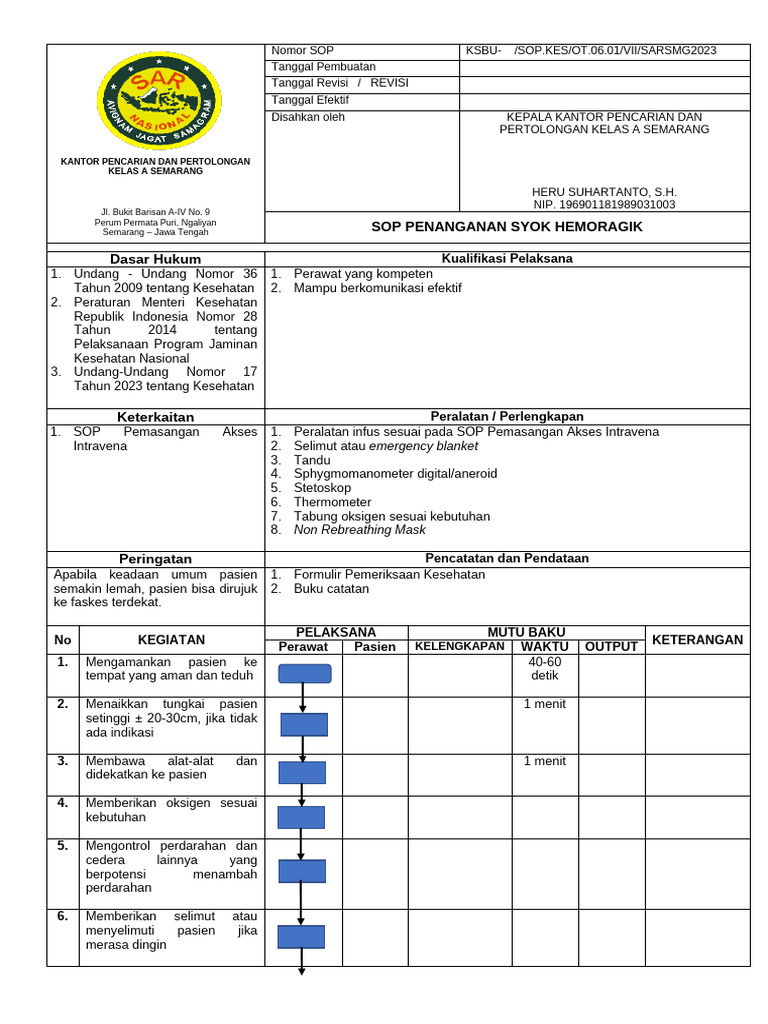 Sop Penanganan Syok Hemoragik | PDF