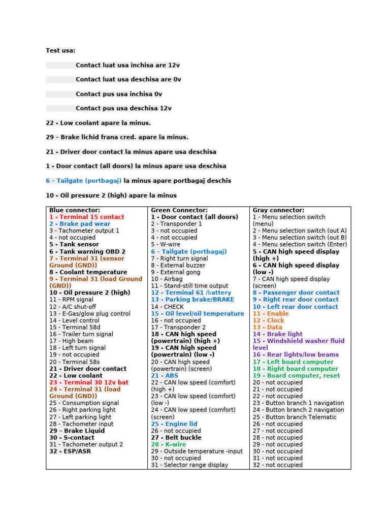 Pinout Dash A3 8L | PDF