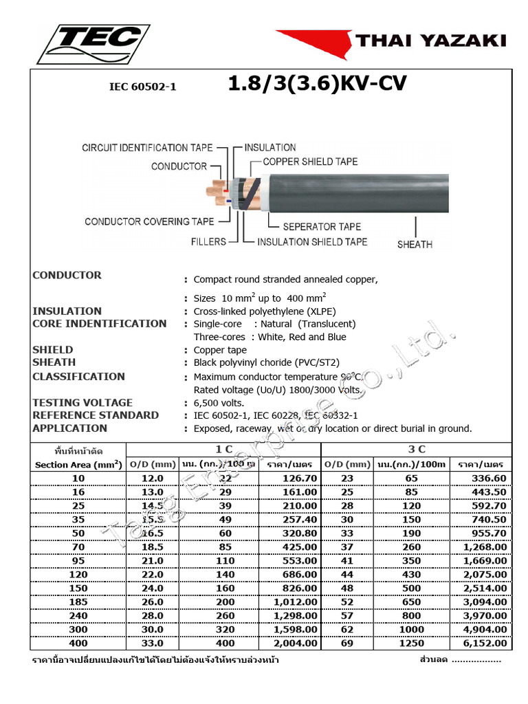 16 - 1.8 (3.6) KV-CV | PDF