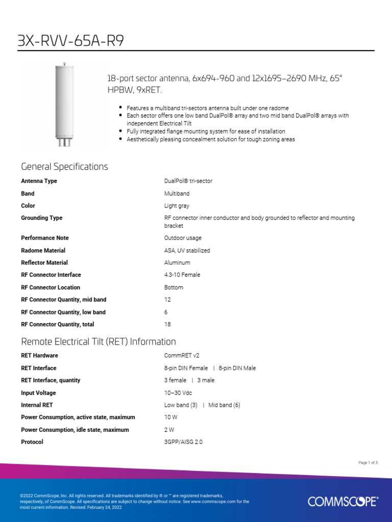 CS7276061 - 01 3X-RVV-65A-R9 Product Specifications | PDF