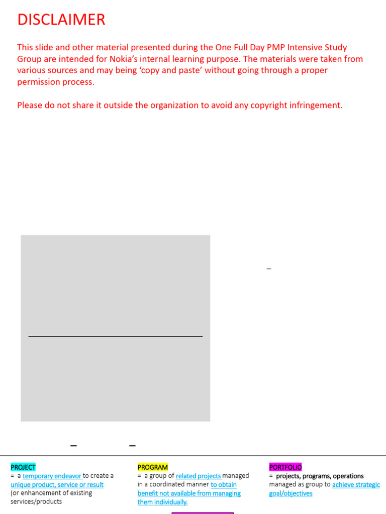 Chapter 1-3 - Project Management Framework | PDF