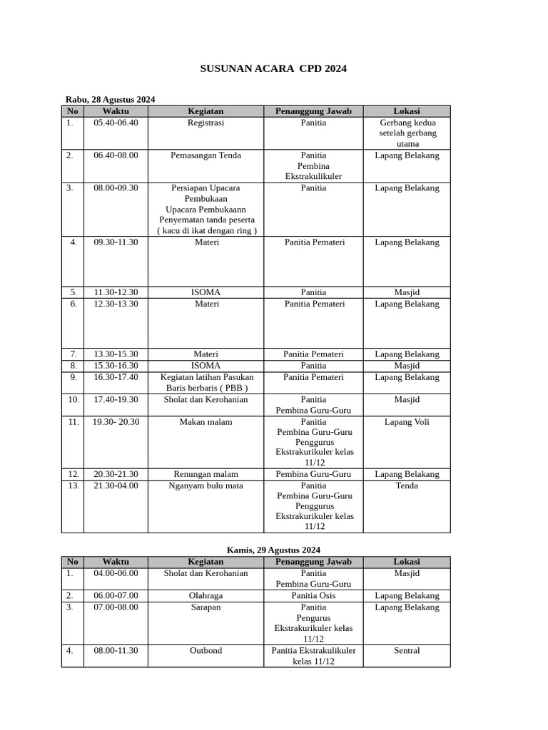 CPD 2025 Armonia | PDF