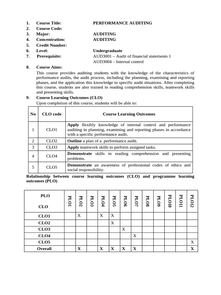 53 - 2019 - Aud3003-Performance Auditing. | PDF