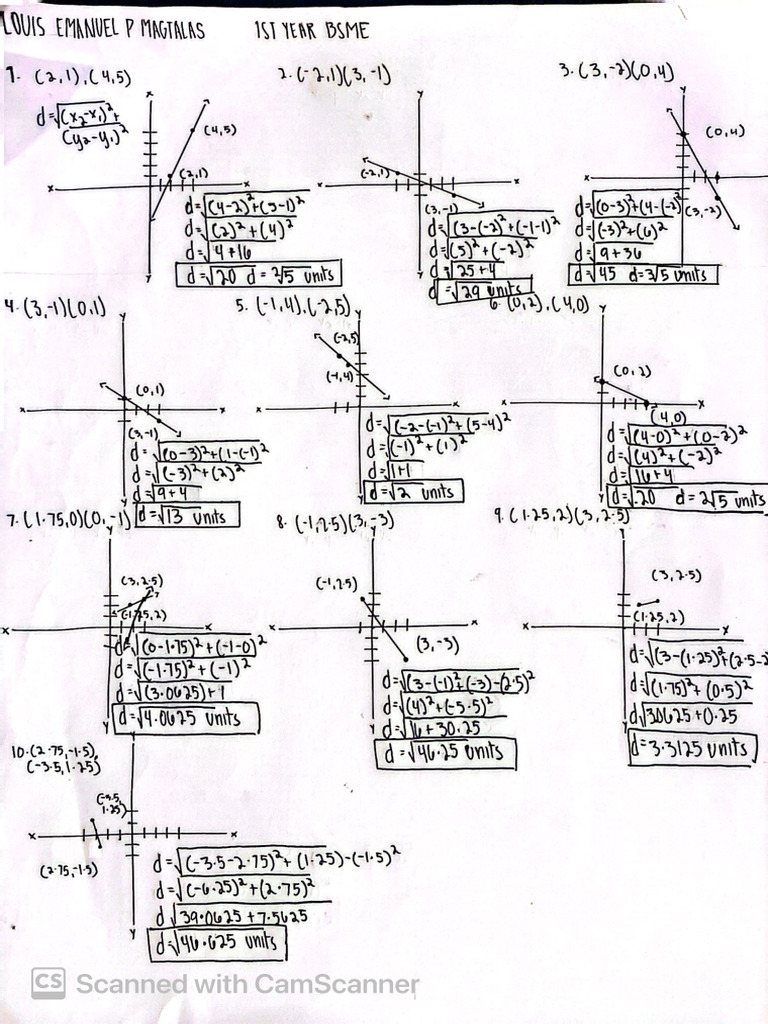 ACTIVITY 1 Magtalas Louis Emanuel P. BSME 08:11:24 | PDF