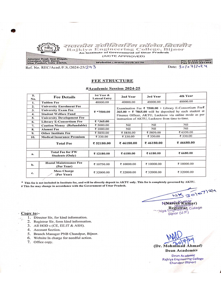 Fee Structure For 2024-25 | PDF