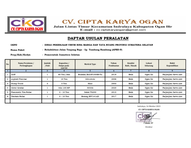 DAFTAR PERALATAN CV. CKO (Tg. Raja P) | PDF