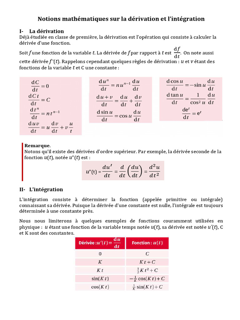 Notions Mathématiques Sur La Dérivation Et Introduction À La ...