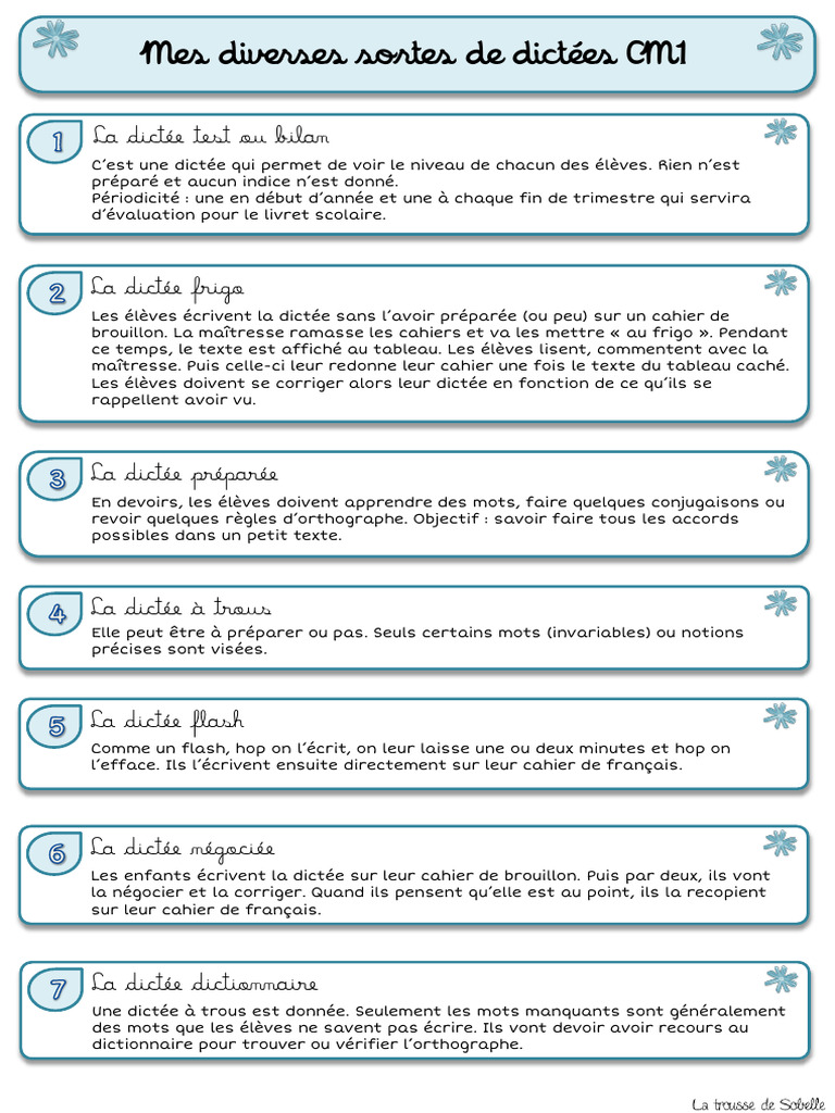 Mes Dictées CM1 S | PDF