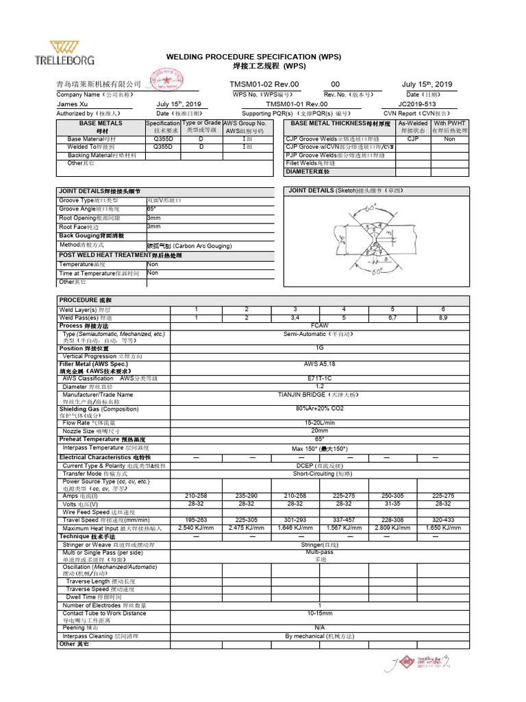 WPS PQR WPQ 1G | PDF