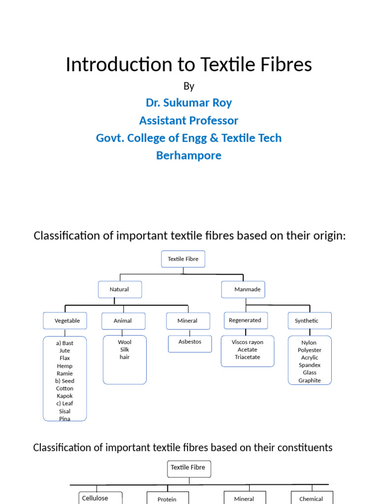 Textile Fibres | PDF