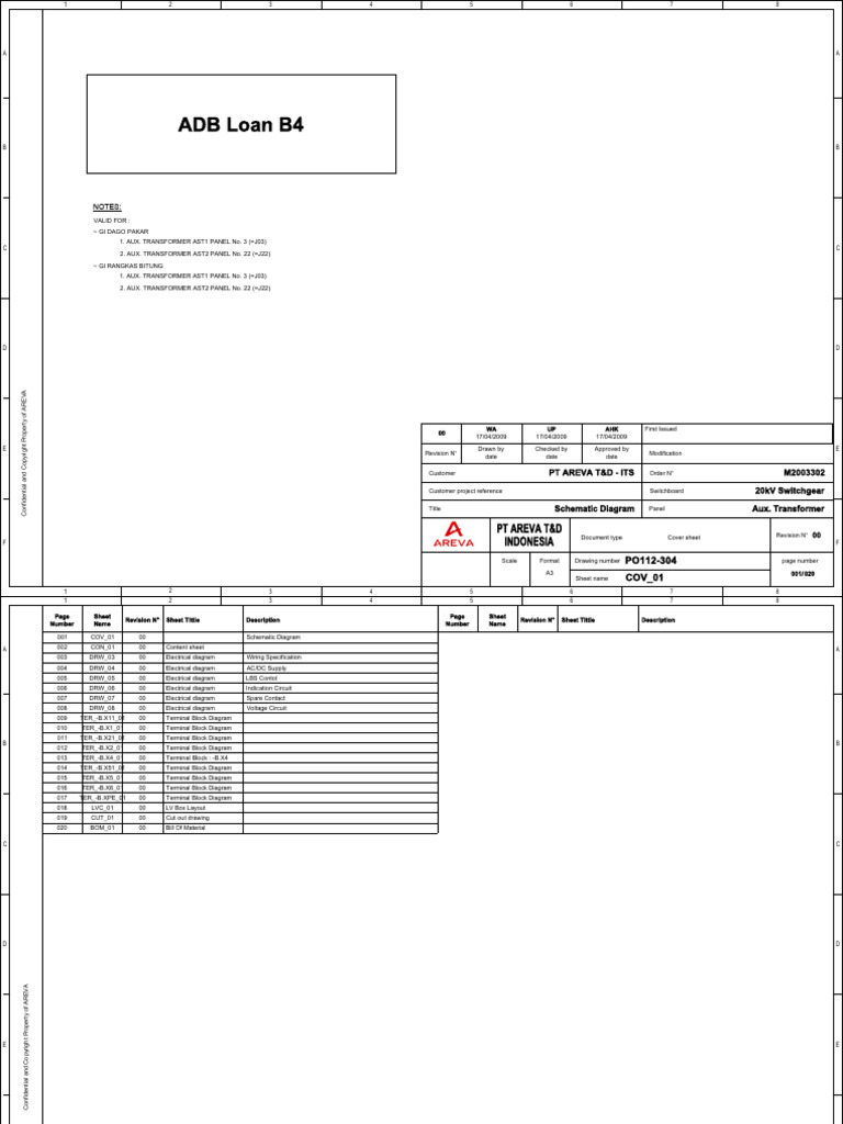 ADB Loan B4: PT Areva T&D Indonesia | PDF