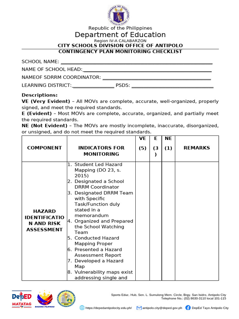 Contingency Plan Monitoring Checklist | PDF
