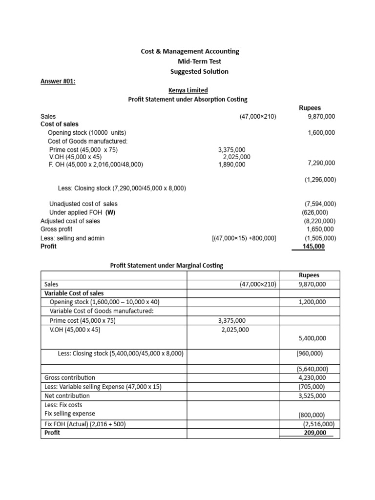 CMA Mid Solution A24 | PDF