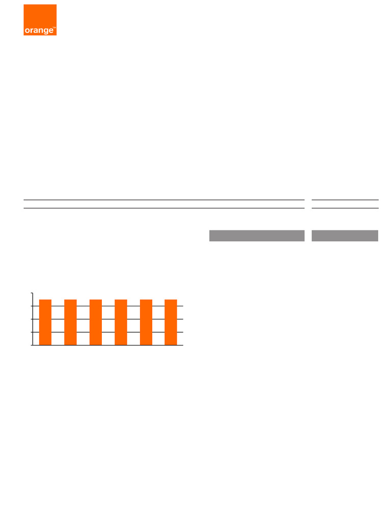 Factura Orange | PDF | Netflix | Telecomunicaciones