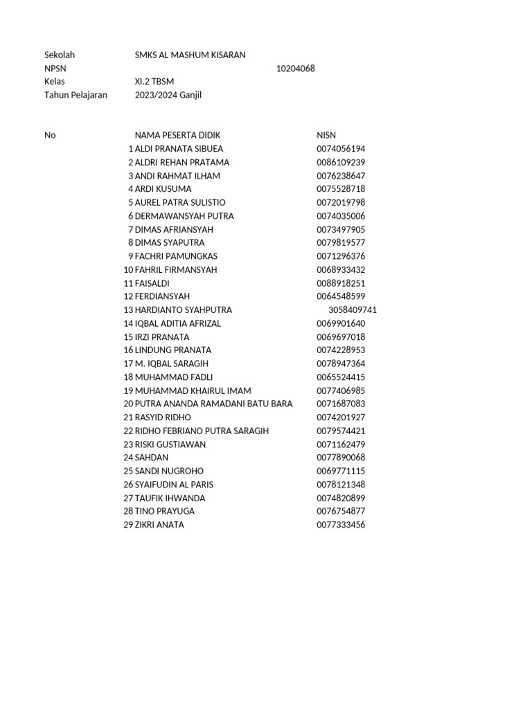 Leger Nilai Akhir Kelas XI2 TBSM | PDF