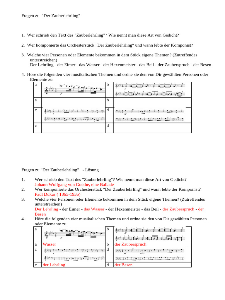 Fragen Zu - Der Zauberlehrling - Von Paul Dukas | PDF