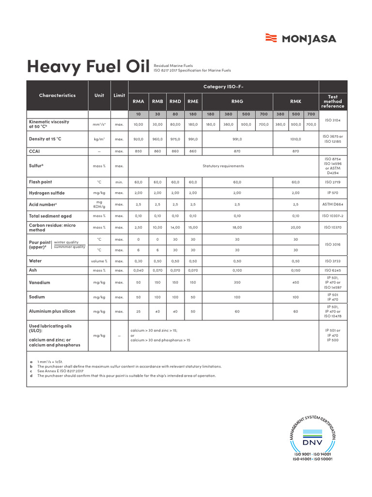 Marine Fuel Specifications Guide | PDF | Fuel Oil | Chemistry
