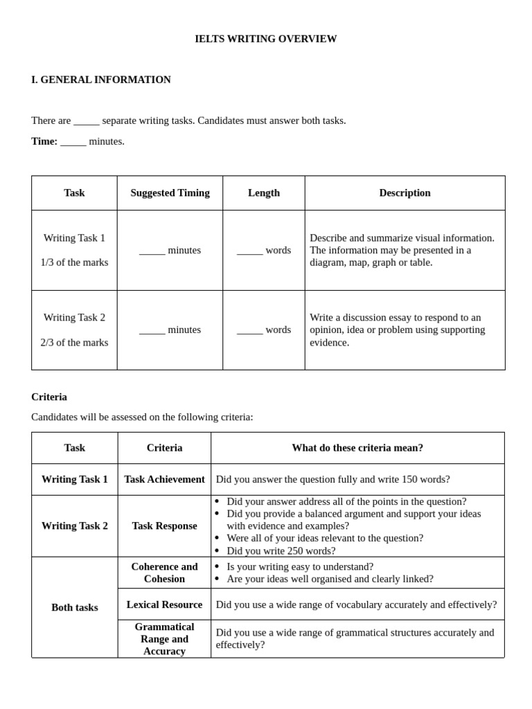 Ielts Writing Overview | PDF