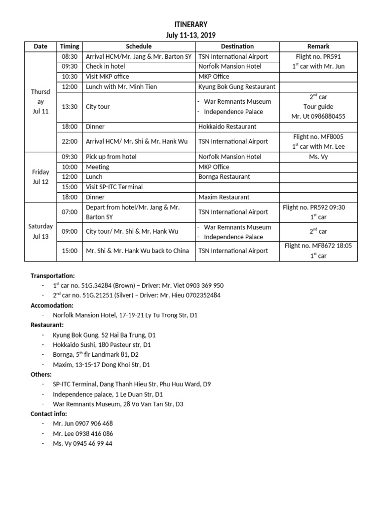 Itinerary | PDF