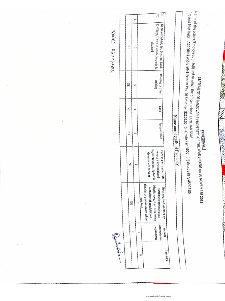 Sampati Vivarni | PDF