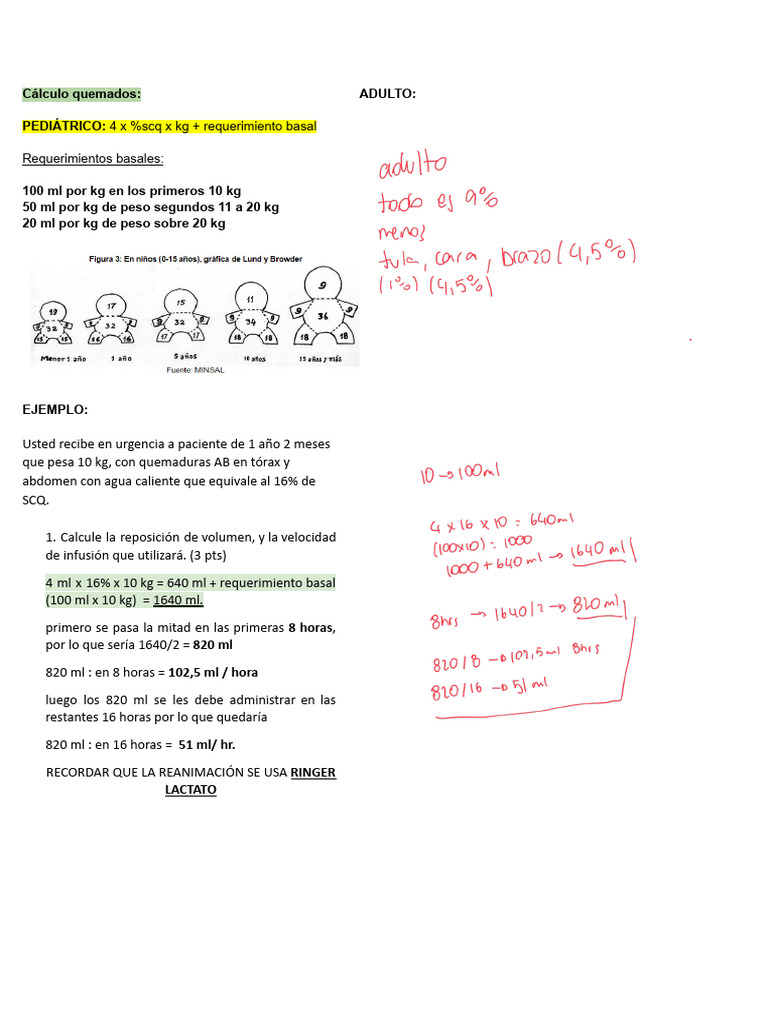 Ecoe Urgencias 4 | PDF | Reanimación cardiopulmonar | Cardiología