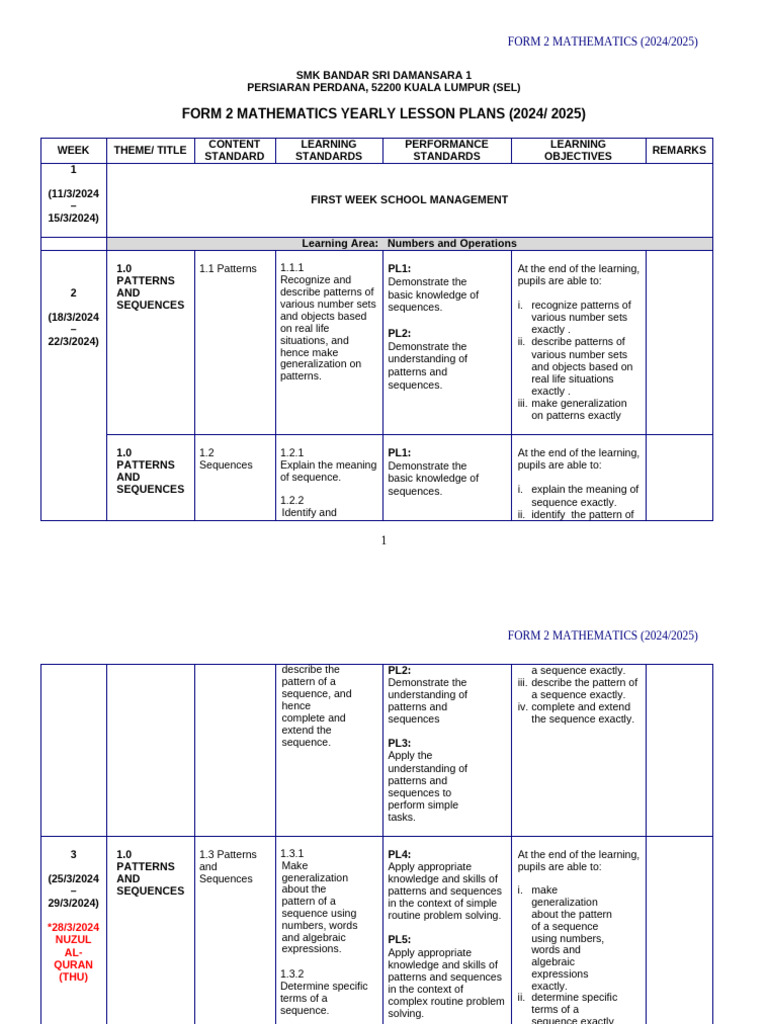 RPT MATH Form 2 - Bi | PDF