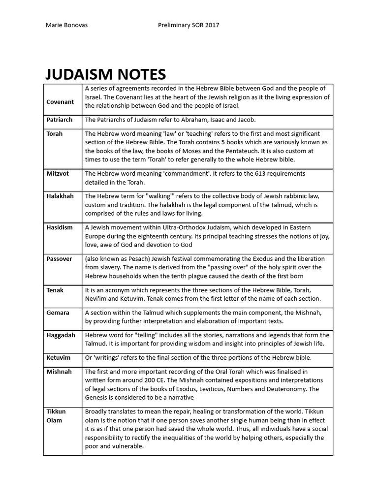 Judaism Notes | PDF