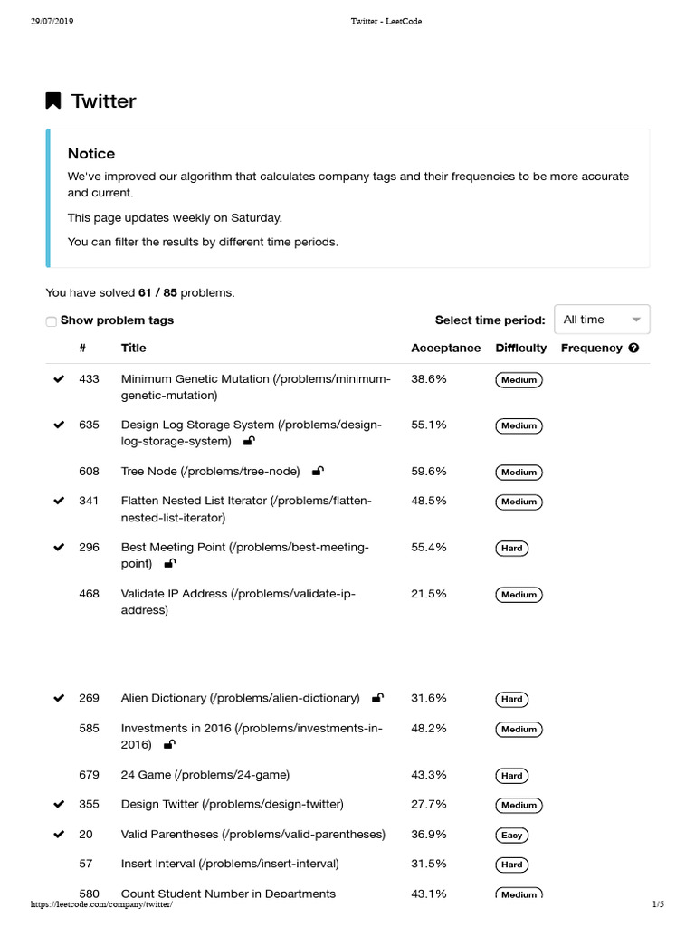 Twitter - LeetCode | PDF
