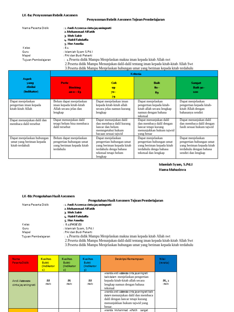 LK 8 Mia Fix | PDF
