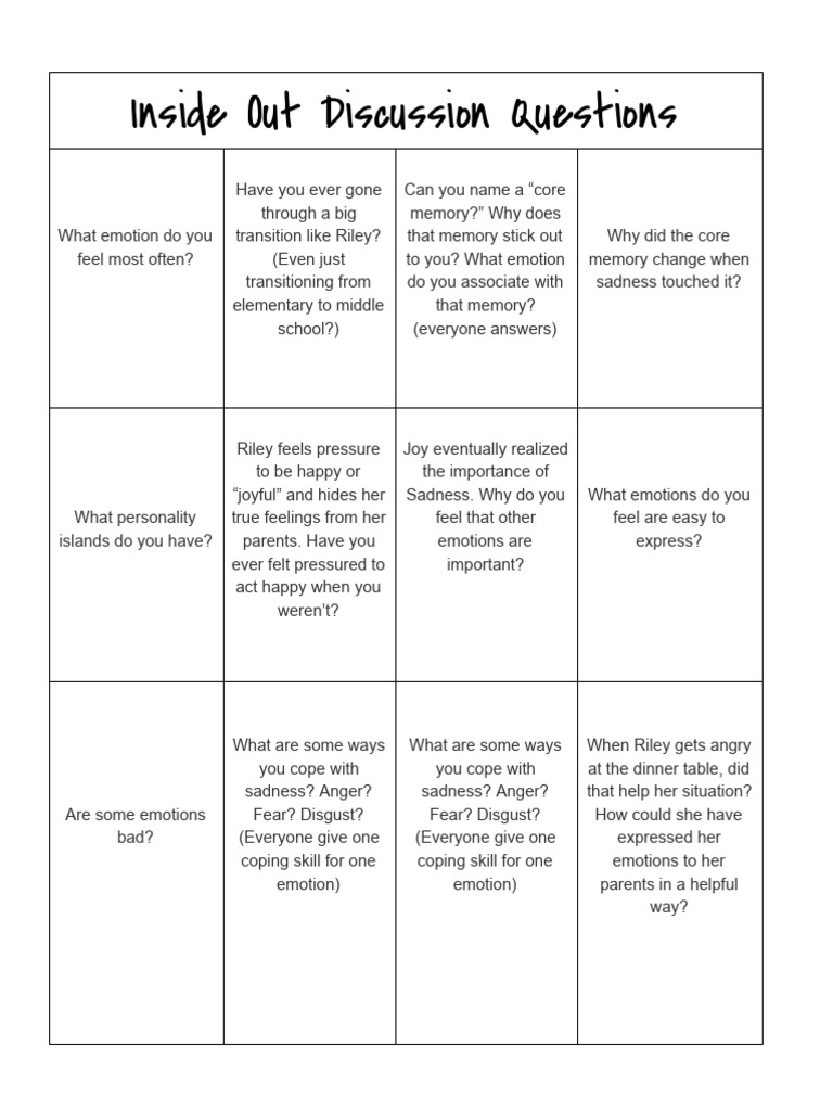 Inside-out-discussion-questions | PDF