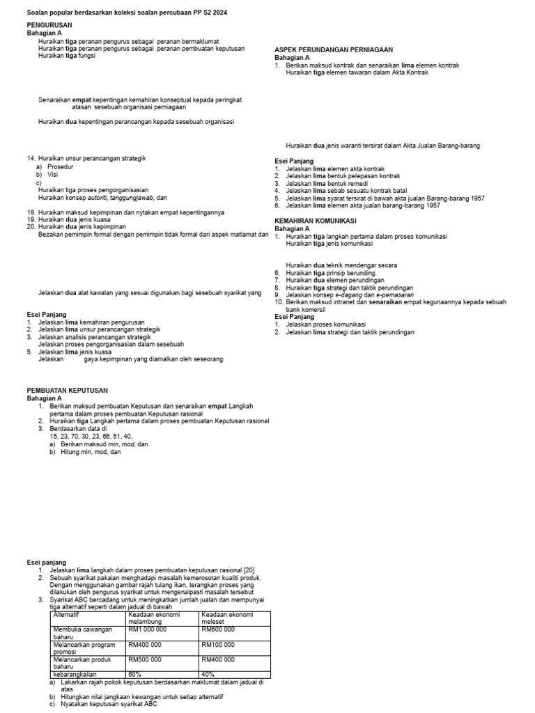 Koleksi Soalan Popular Percubaan PP S2 2024 | PDF