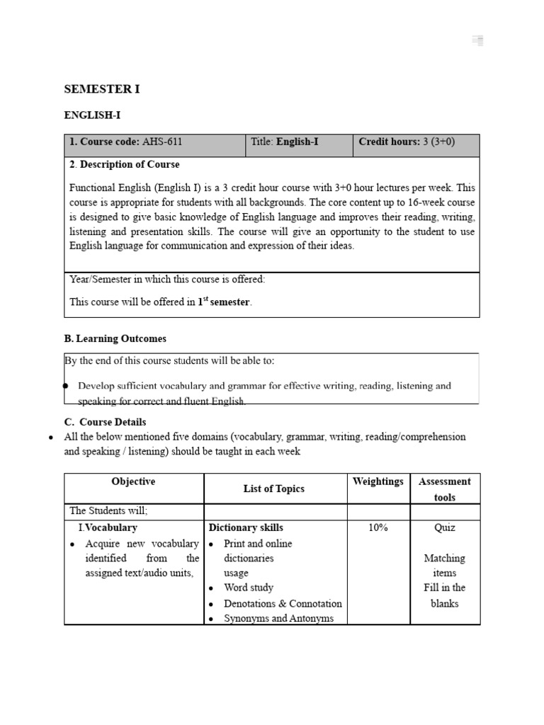 English 1 Outline | PDF